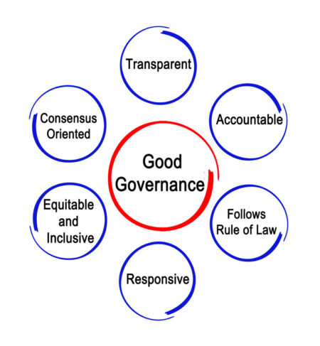 Good governance: collaborative and networked approaches ...
